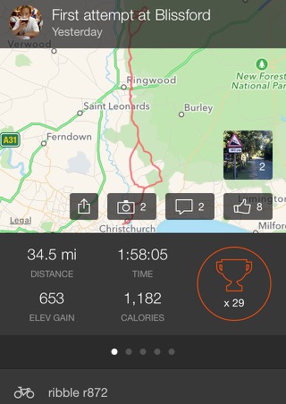 Blissford hill rideout – BOURNEMOUTH CYCLIST
